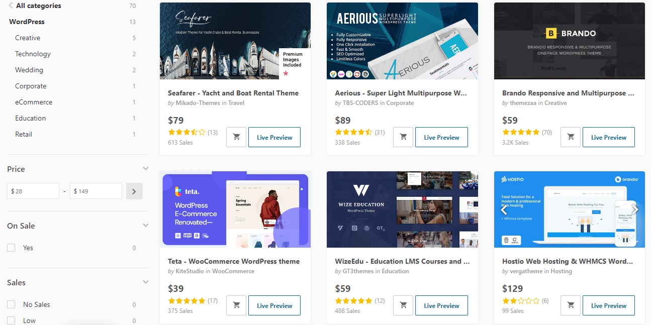 Ready-Made Themes vs. Custom Design | Webcapitan