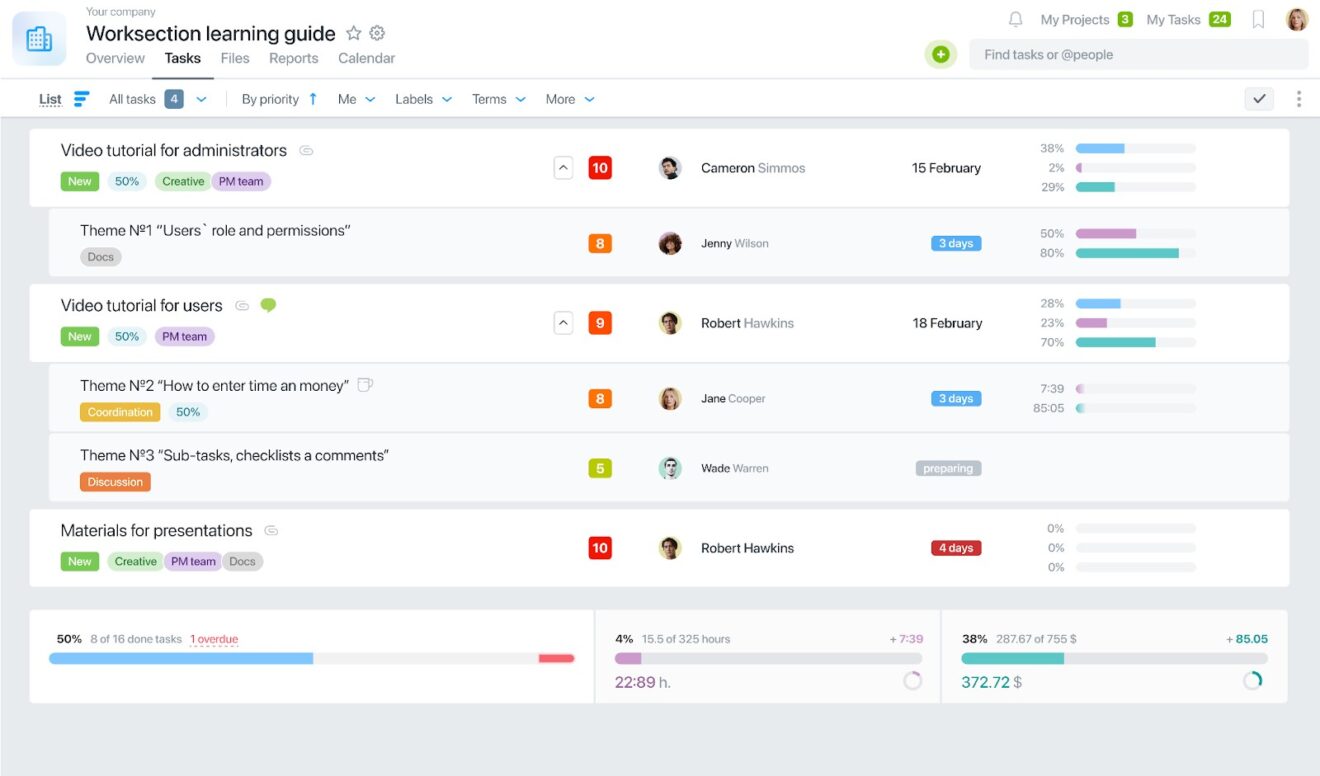 Webcapitan blog: Worksection for Ultimate Project Managemen